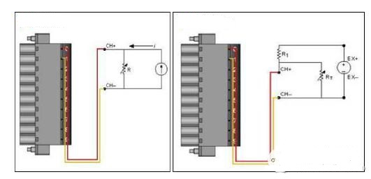 How to Measure a Thermistor? – electronics world